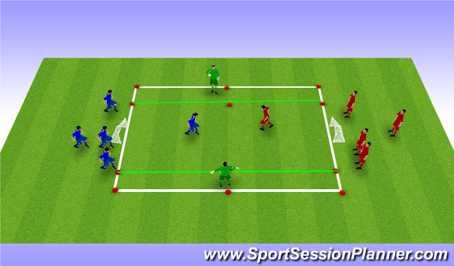 Football/Soccer: Passing: Switching the Play (Tactical: Switching play, Academy Sessions)