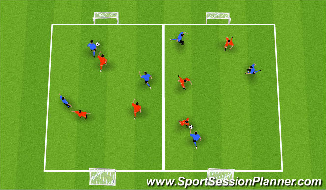 Football/Soccer: 1v1 Session 21/02/18 (Technical: Attacking and Defending Skills, Beginner)