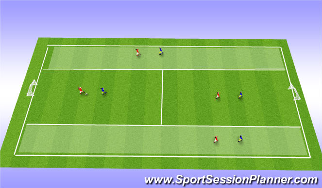 Football/Soccer: Match play in zones (Technical: Attacking and ...