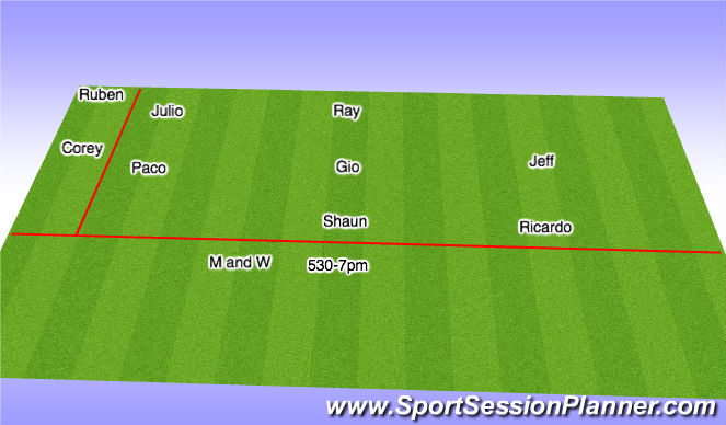 Football/Soccer: 2/20/2018 field matrix ECP (Functional: Midfielder ...
