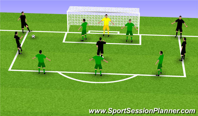 Football/Soccer: keep ball turnovers (Tactical: Decision making ...