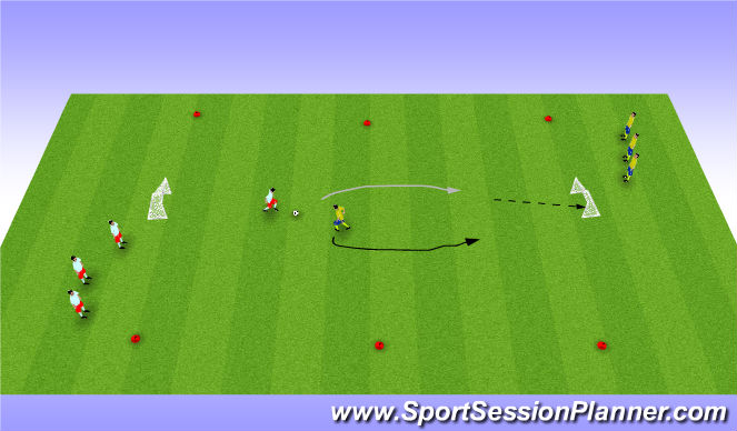 Football/Soccer: U12 Week 7 DPL (Transitioning) (Tactical: Attacking ...