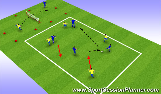 Football/Soccer: U10s - Possession and relationships (Tactical: Playing ...