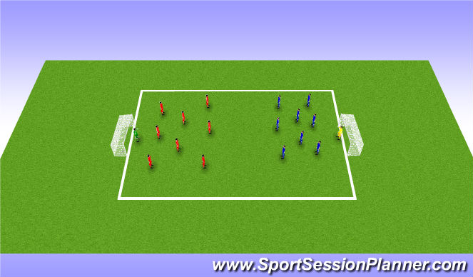 Football/Soccer: 2/22/18 JV session- technical work (Technical: Passing ...