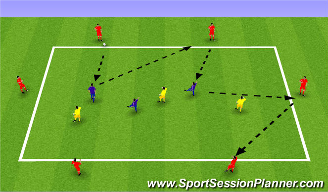 Football/Soccer: SUWFC: S22: Angles of the pass and movement (Technical ...