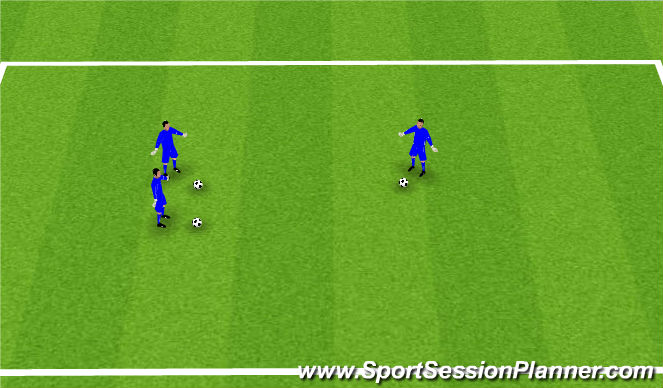 Football/Soccer: Movement (Goalkeeping: Footwork/Handling, Beginner)