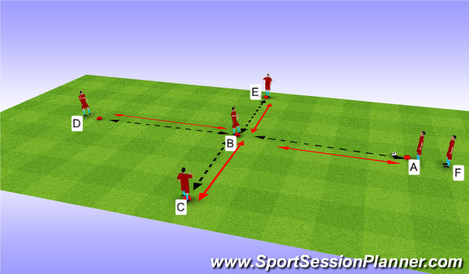 Football/Soccer: Diamond passing drill (Technical: Ball Control, Moderate)