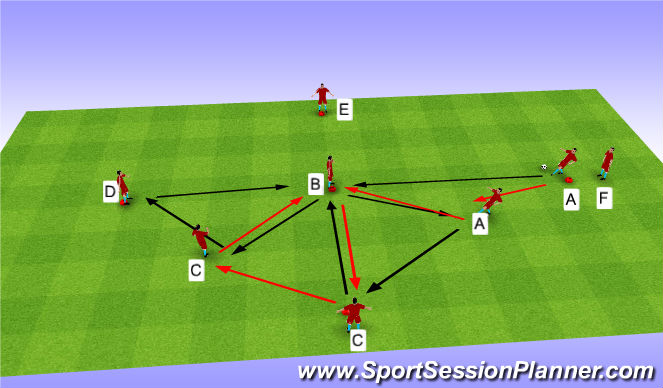Football/Soccer: Diamond passing drill (Technical: Ball Control, Moderate)