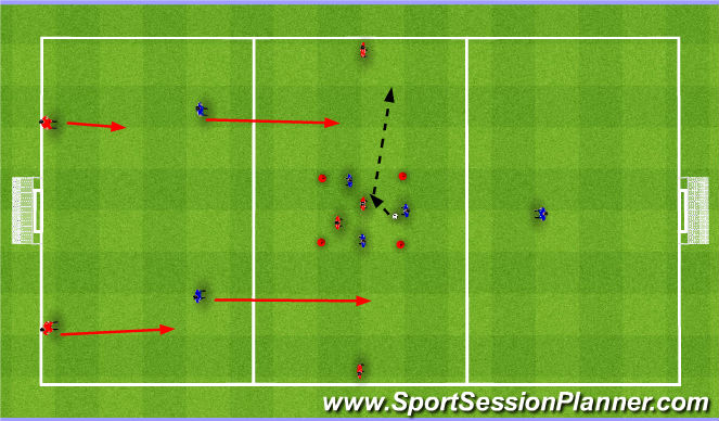 Football/Soccer: 18.03.02 (Tactical: Counter attack, Moderate)