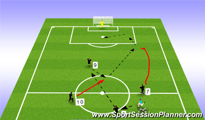 Football/Soccer: Counter Attack (Tactical: Counter attack, Moderate)