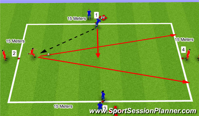 Football/Soccer: Running with the ball skills practice (Technical ...
