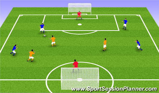 Football/Soccer: Technical Training - Dribbling (Technical: Ball ...