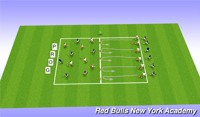 Football/Soccer: Turning Sample Session Plan (Technical: Turning ...