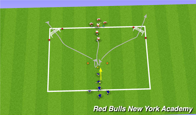 Football/Soccer: Turning Sample Session Plan (Technical: Turning ...