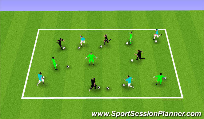 Football/Soccer: Switching the play (body position to receive ...