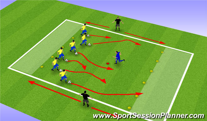 Football/Soccer: Possession and Ball Confidence - Wk 2 (Tactical ...