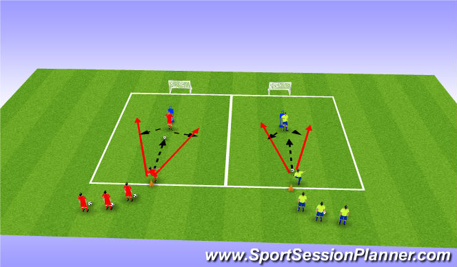 Football/Soccer: Shooting (Functional: Striker, Academy Sessions)