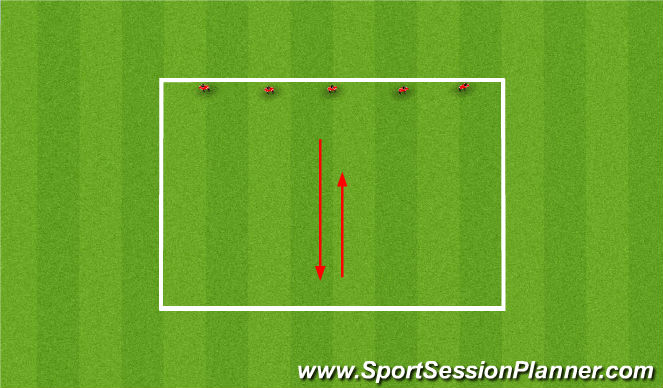 Football/Soccer: Middle third: Disrupt build up - Zone 1 (17/18 ...