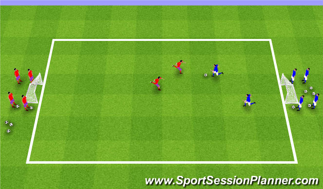 Football/Soccer: Playing Through the Transition (Tactical: Decision ...