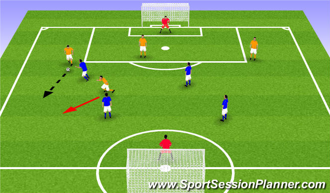 Football/Soccer: First Touch / Passing Combinations (Technical: Passing ...