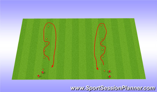 Football/Soccer: Dribbling and moves - 6 years old (Technical: Ball ...