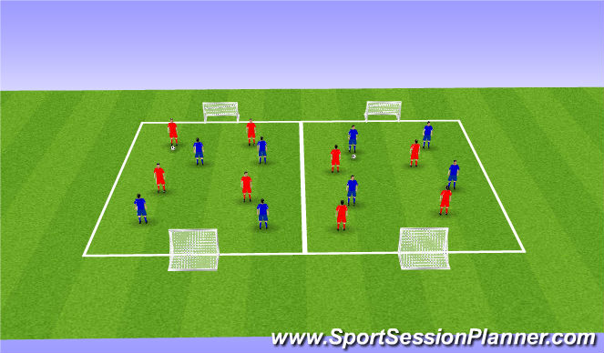 Football/Soccer: Small-Sided Games (Small-Sided Games, Academy Sessions)