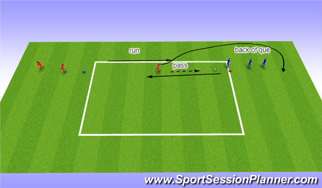 Football/Soccer: 50.running with ball (Physical: Agility, Beginner)