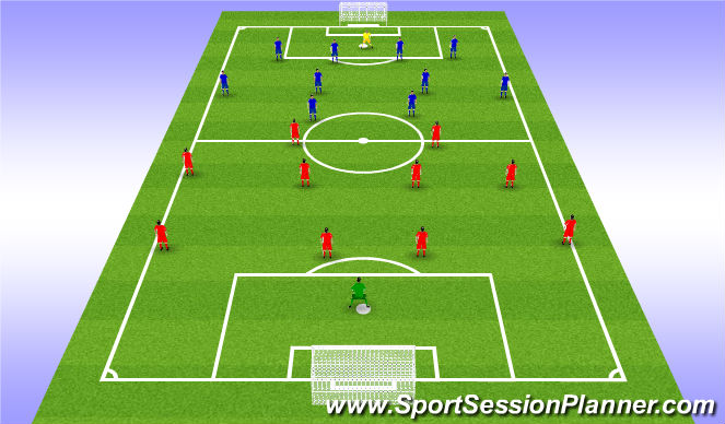 Football/Soccer: Defending as a back 4 (Functional: Defender, Moderate)