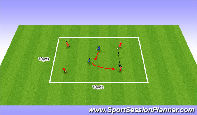 Football/Soccer: Defending #3: Pressure, cover, balance (Tactical ...