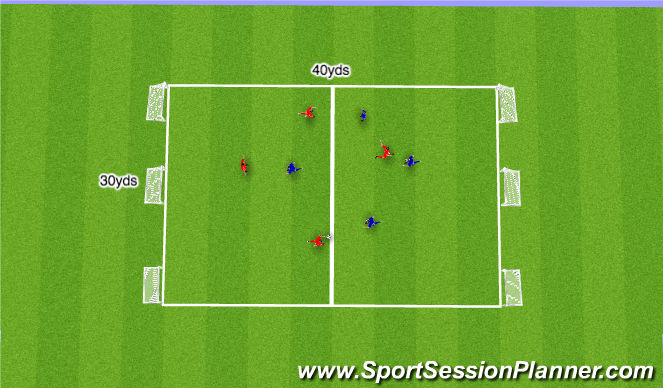 Football/Soccer: Defending #3: Pressure, cover, balance (Tactical ...