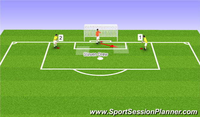 Football/Soccer: Intercepting Crosses and judging flight of ball ...