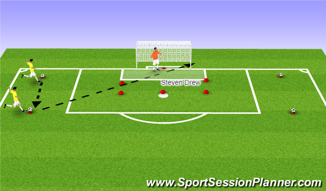Football/Soccer: Intercepting Crosses and judging flight of ball ...