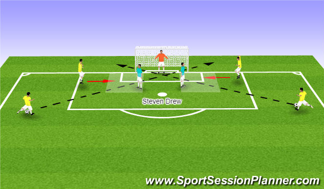 Football/Soccer: Intercepting Crosses and judging flight of ball ...