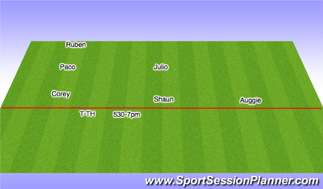 Football/Soccer: 2/20/2018 field matrix ECP (Functional: Midfielder ...