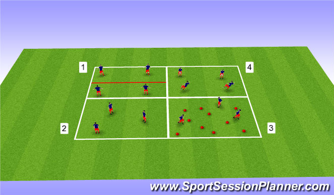 Football/Soccer: Progression centre- Passing/Possesion (Technical ...