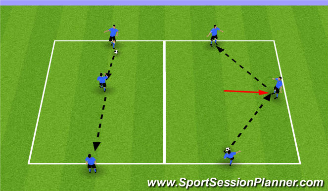 Football/Soccer: Receiving to Play Forward Target Game (Functional ...
