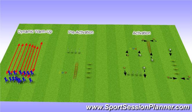 Football/Soccer: OCYS Spring GK School 2018: Week 1 - Playing Around w ...