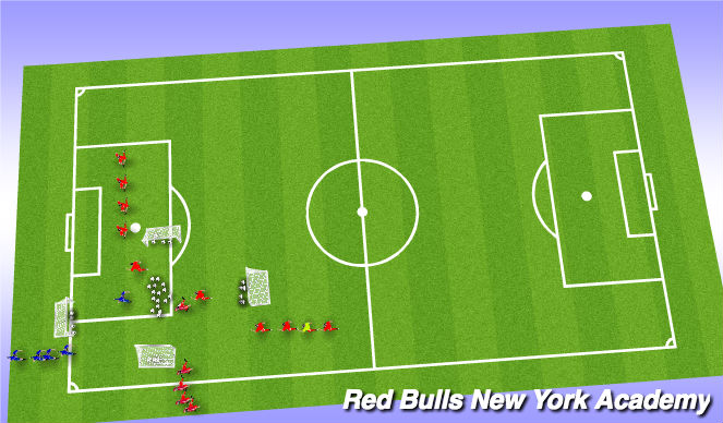Football/Soccer: Hungry Hippo (Technical: Ball Control, Beginner)