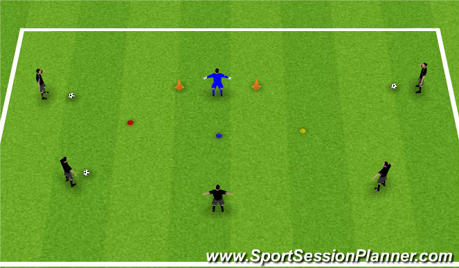 Football/Soccer: Positioning (Goalkeeping: General, Moderate)