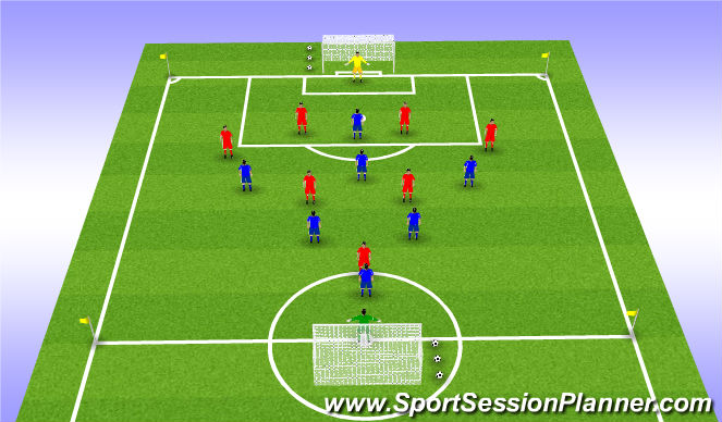 Football/Soccer: 1-4-2-3-1 vs 1-4-4-2 Attacking Combination Play ...