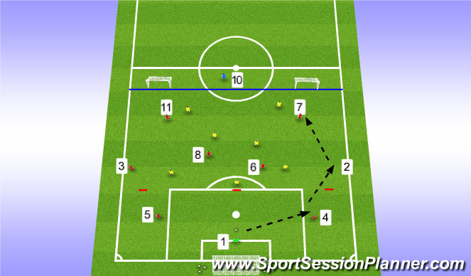 Football/Soccer: Defensive third: Build up (Zone 3) - S18(2) (Tactical ...