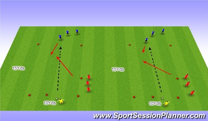Football/Soccer: 1V1 Defending (Technical: Defensive skills, Beginner)