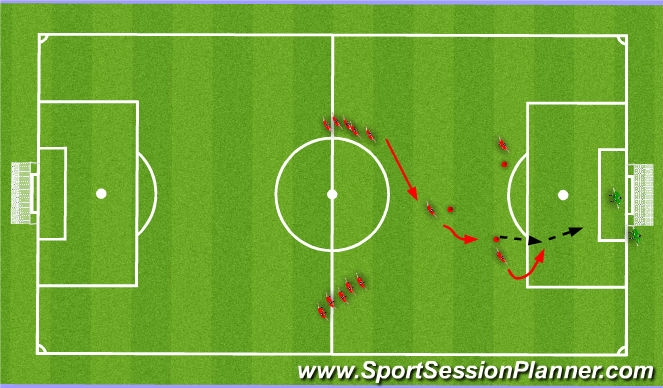 Football/Soccer: W10 S26 - BP Striking and Finishing (Tactical ...