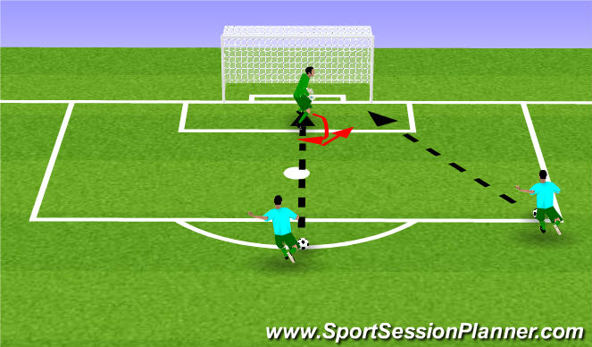 Football/Soccer: u6-8 Shot Stopping Week 6 Block 1 (Goalkeeping: Shot ...
