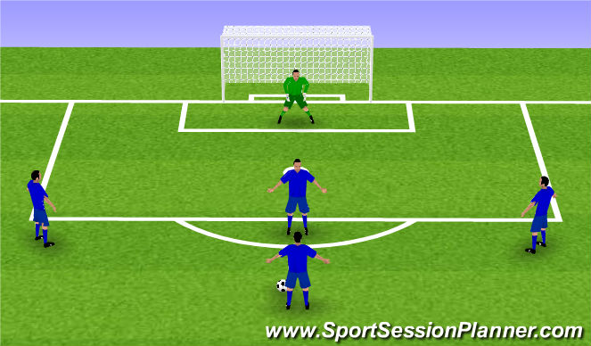 Football/Soccer: u6-8 Shot Stopping Week 6 Block 1 (Goalkeeping: Shot ...