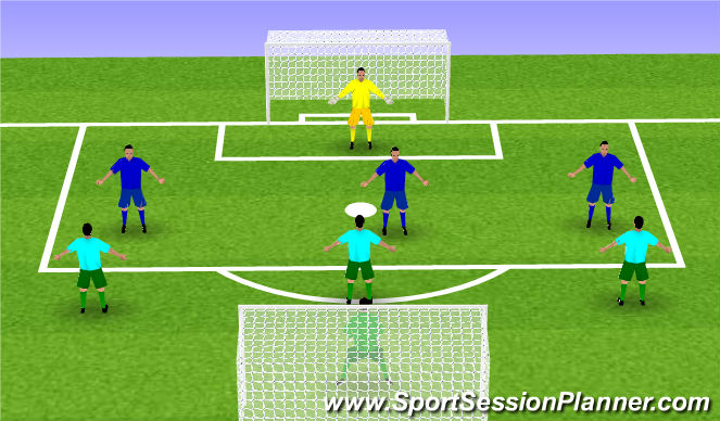 Football/Soccer: u6-8 Shot Stopping Week 6 Block 1 (Goalkeeping: Shot ...
