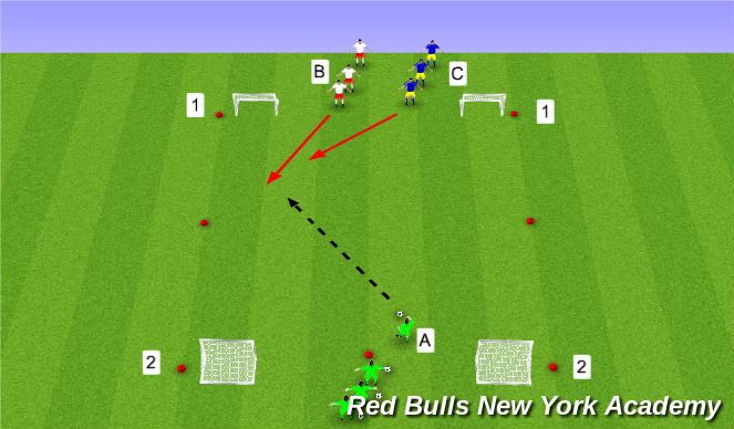 Football/Soccer: Change of direction - L Turn U Turn (Technical: Ball ...