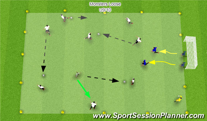 Football/Soccer: Delete session (Technical: Passing & Receiving , Beginner)
