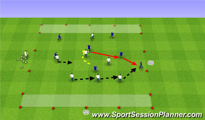 Football/Soccer: Defending principles (Tactical: Defensive principles, Difficult)