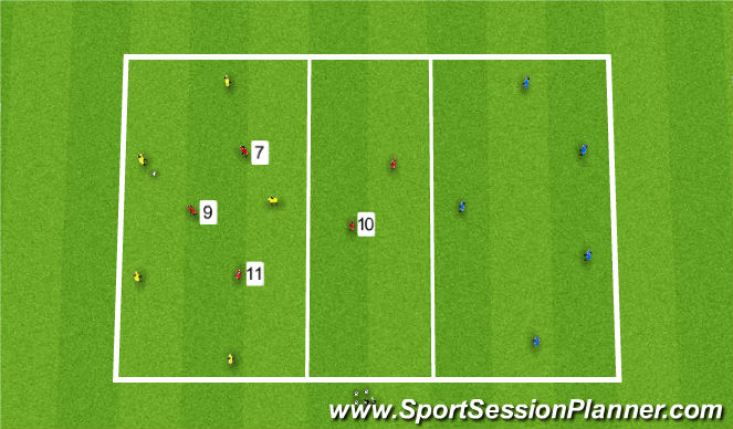 Football/Soccer: Offensive third: Disrupt build-up (Zone 2 & 3) - S18(2 ...